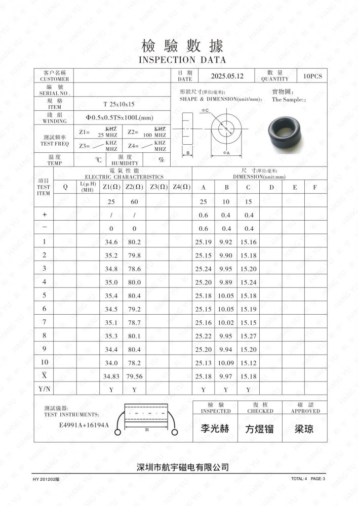T25×10×15 inspection data