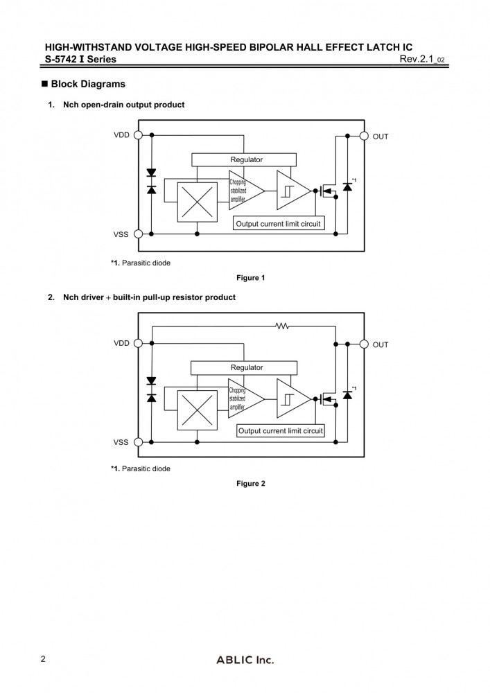 ABLIC S-5742 I Series datasheet page 2