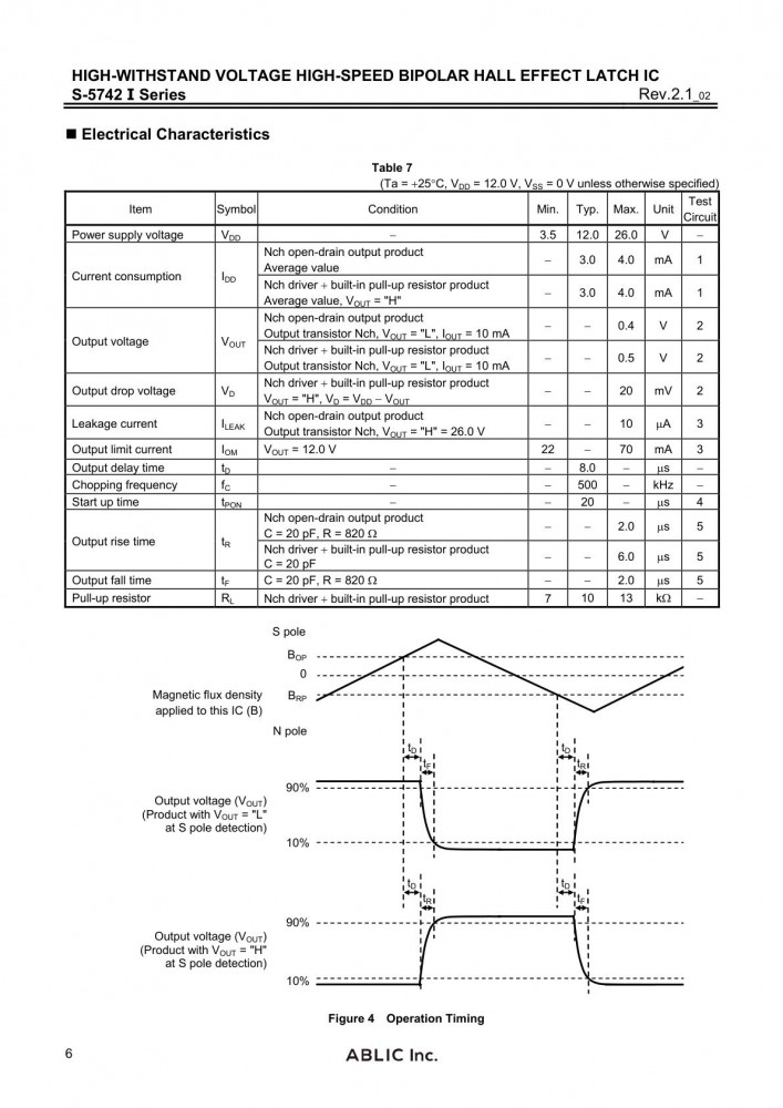 ABLIC S-5742 I Series datasheet page 6