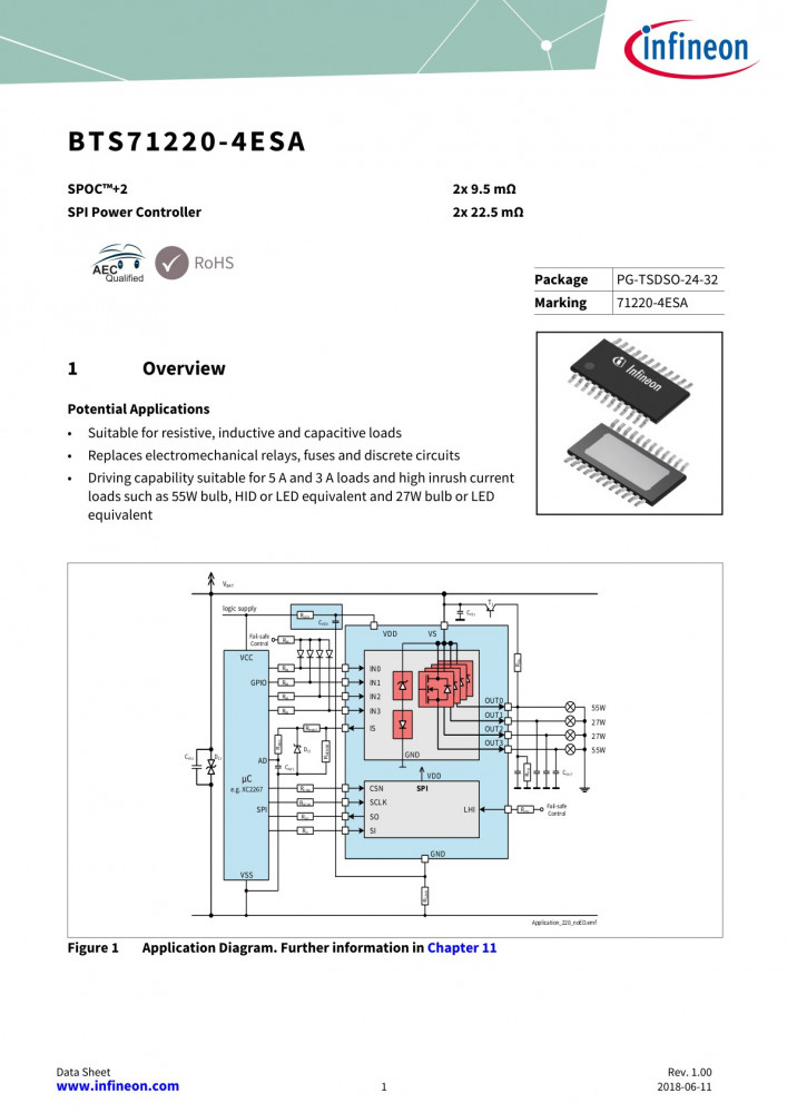 BTS71220-4ESA datasheet page 1