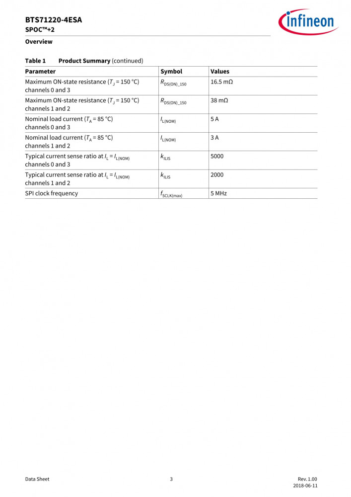 BTS71220-4ESA datasheet page 3