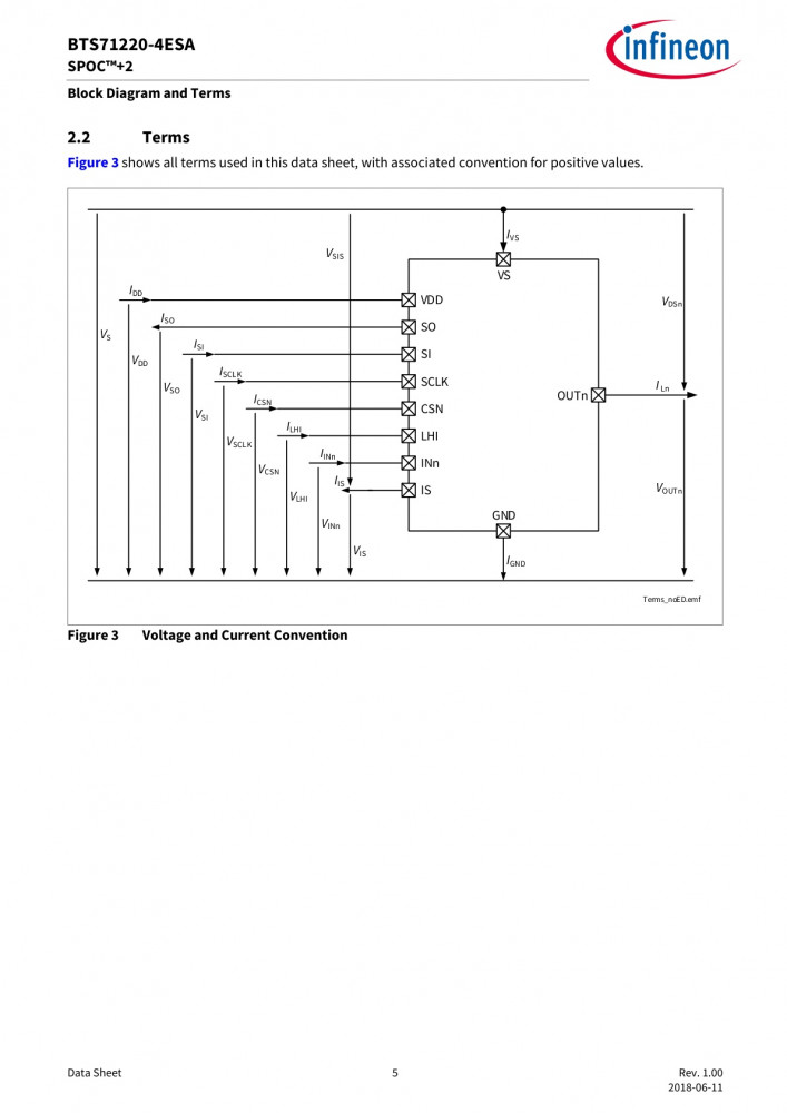 BTS71220-4ESA datasheet page 5
