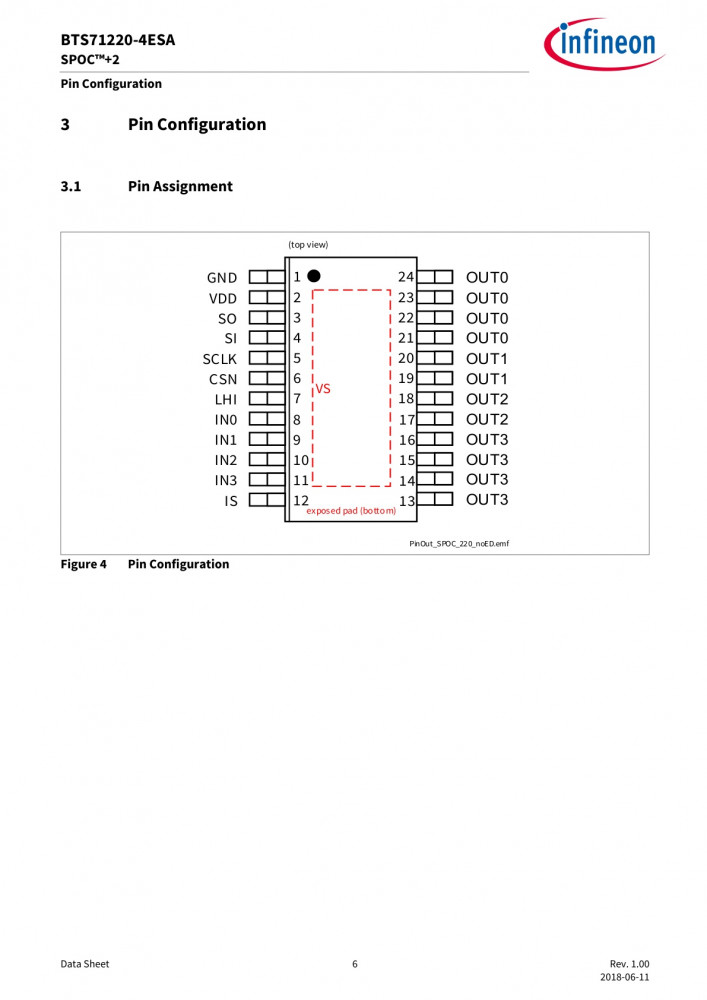 BTS71220-4ESA datasheet page 6