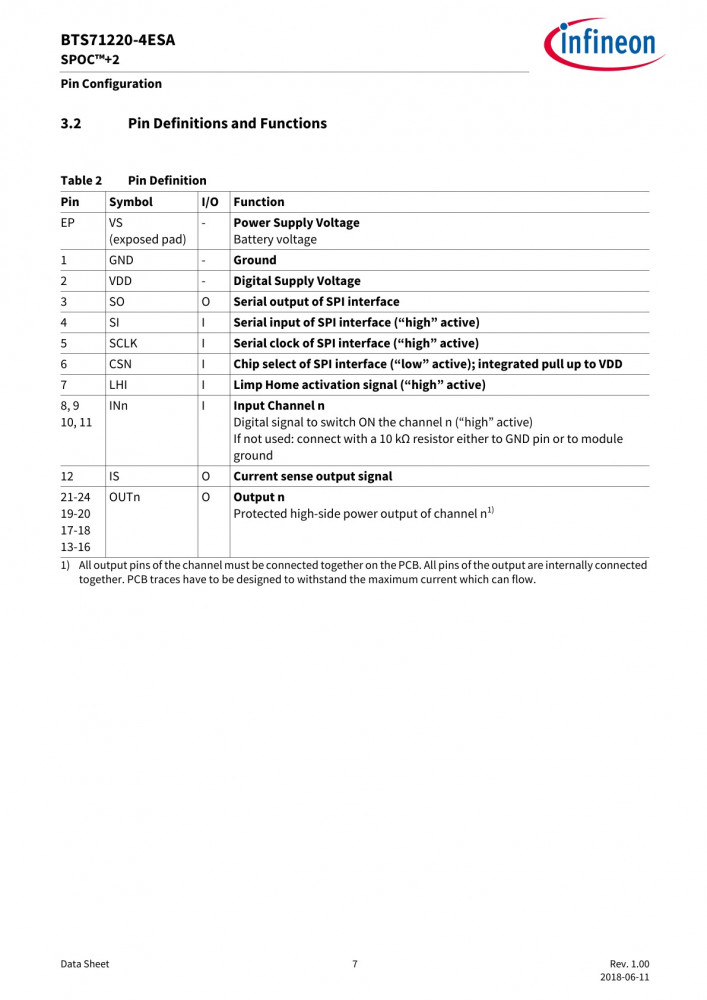 BTS71220-4ESA datasheet page 7