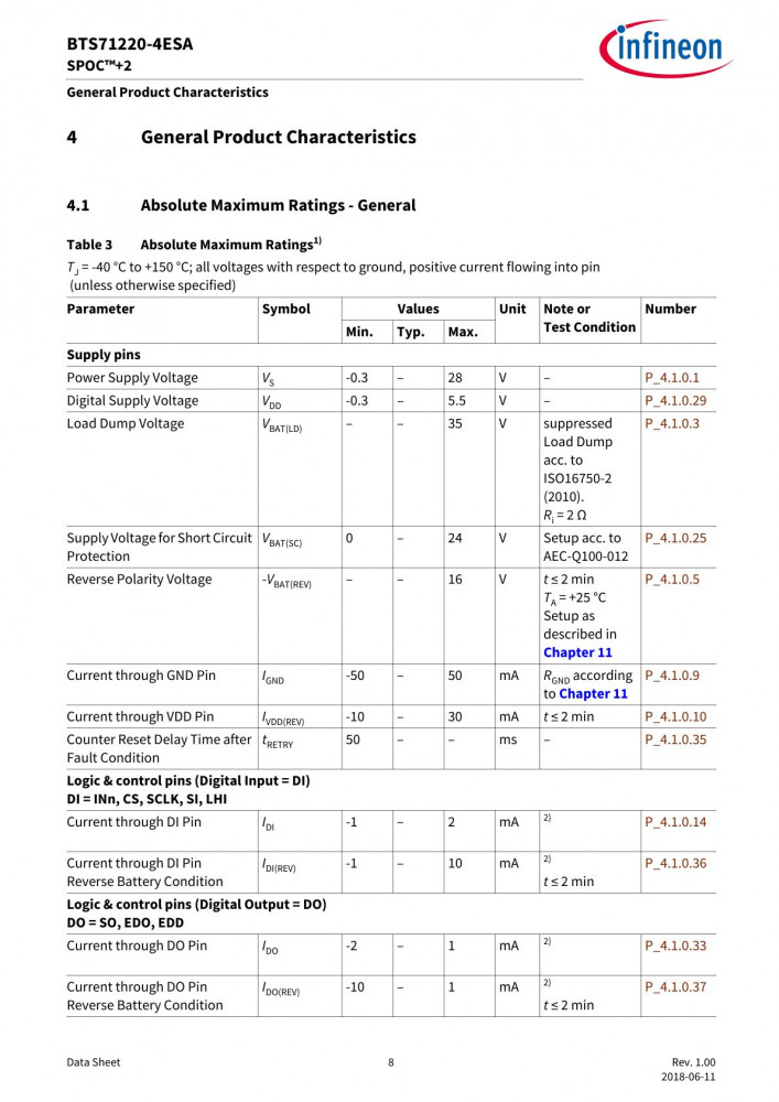 BTS71220-4ESA datasheet page 8