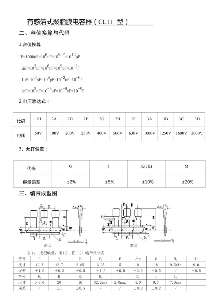 KYET CL113A222J0501 approval sheet page 3