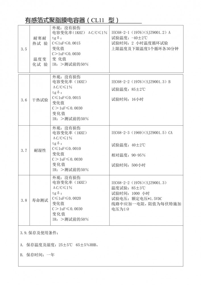 KYET CL113A222J0501 approval sheet page 5