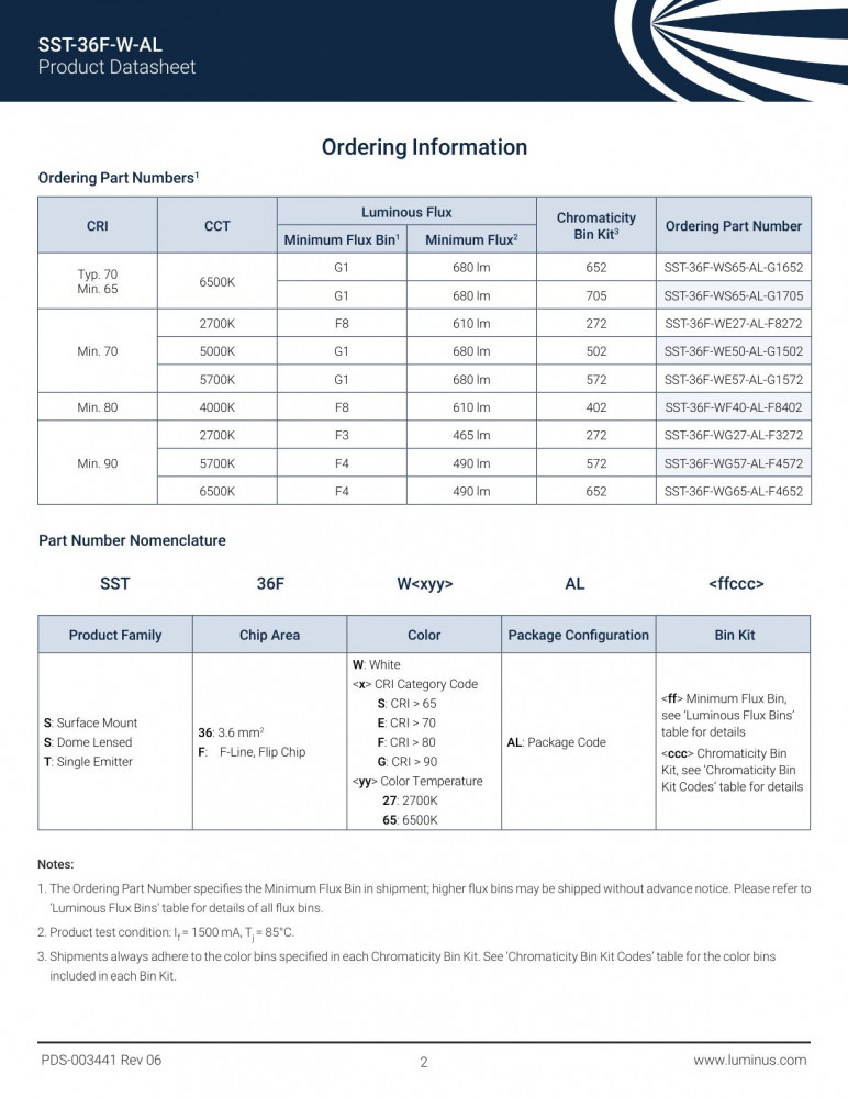 Supplied datasheet page 2