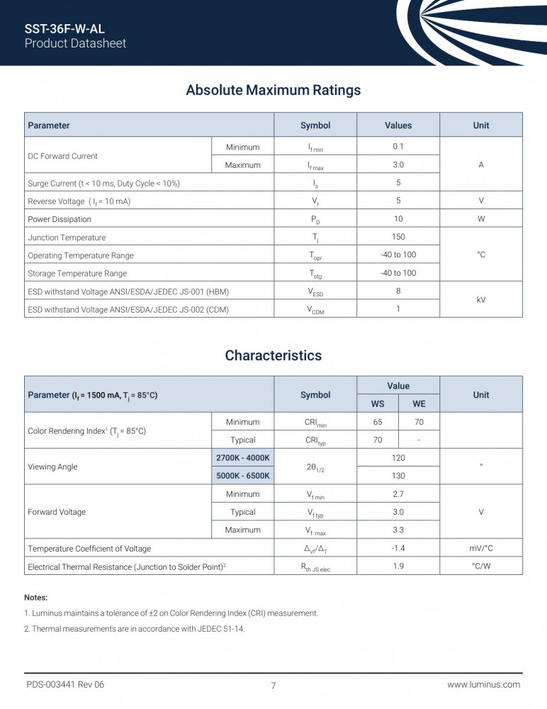 Supplied datasheet page 7
