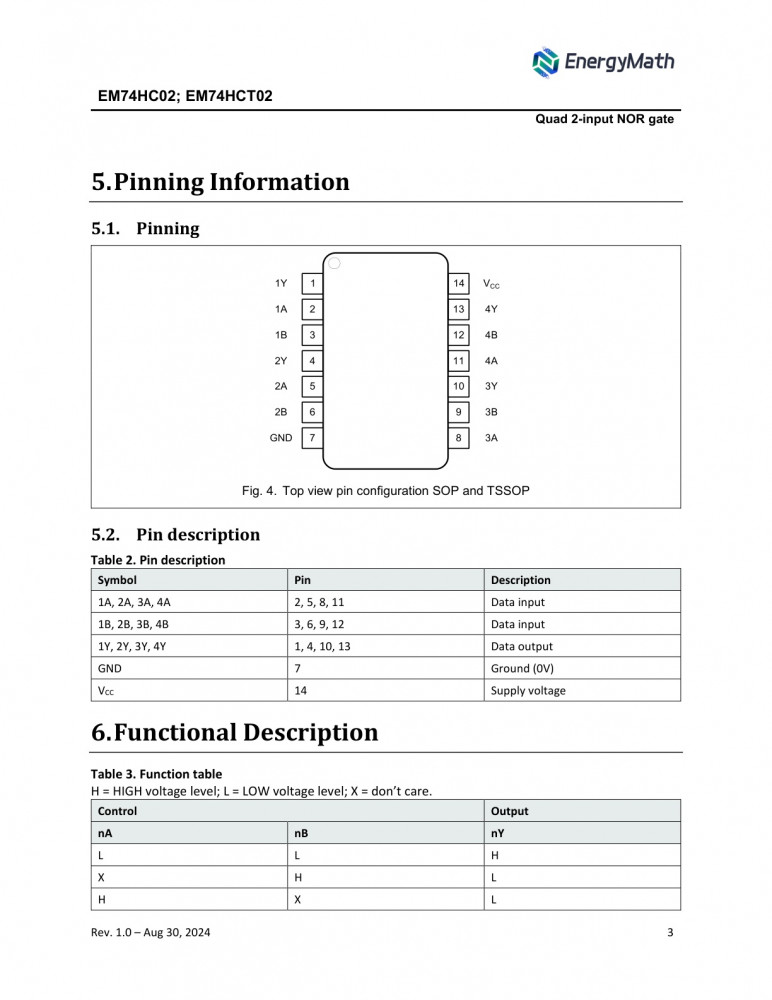 EM74HC02D datasheet page 3