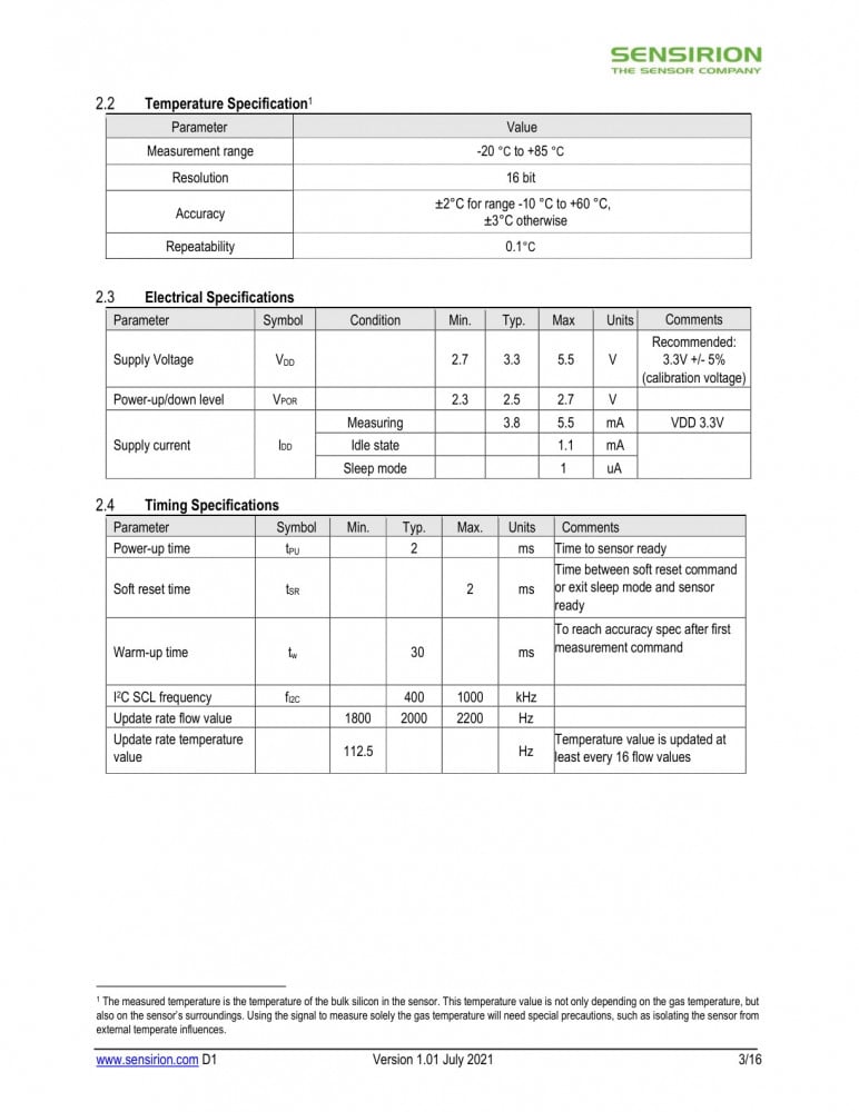 SEK-SFM3019 datasheet page 3