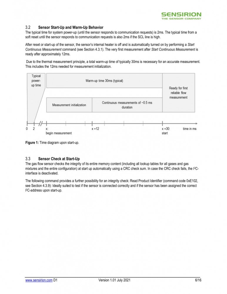 SEK-SFM3019 datasheet page 6