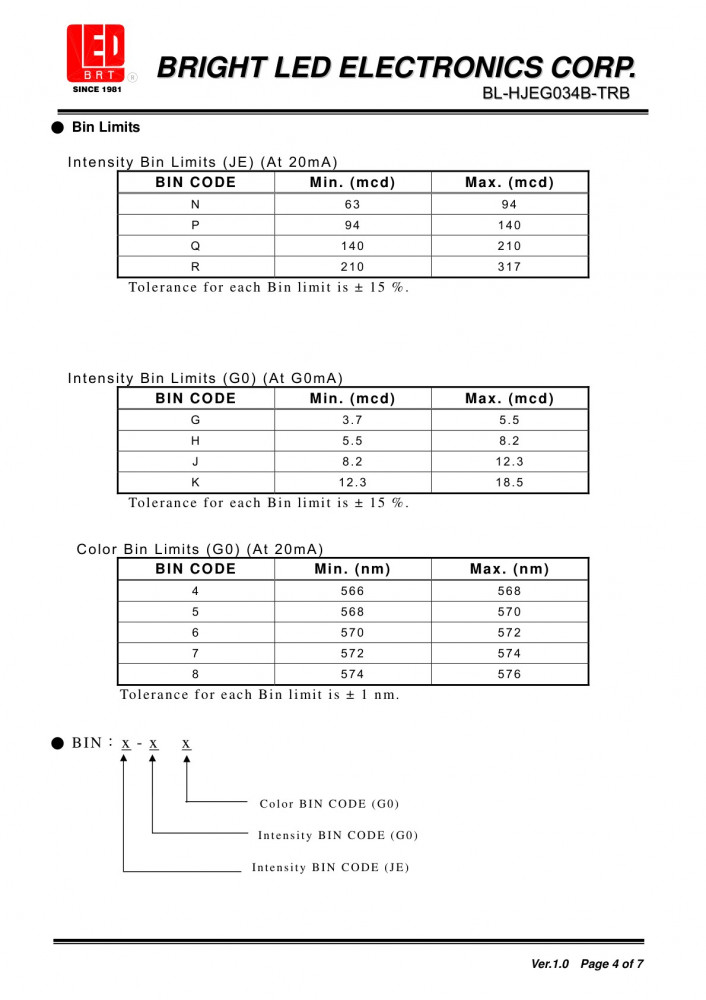 BL-HJEG034B-TRB datasheet page 4