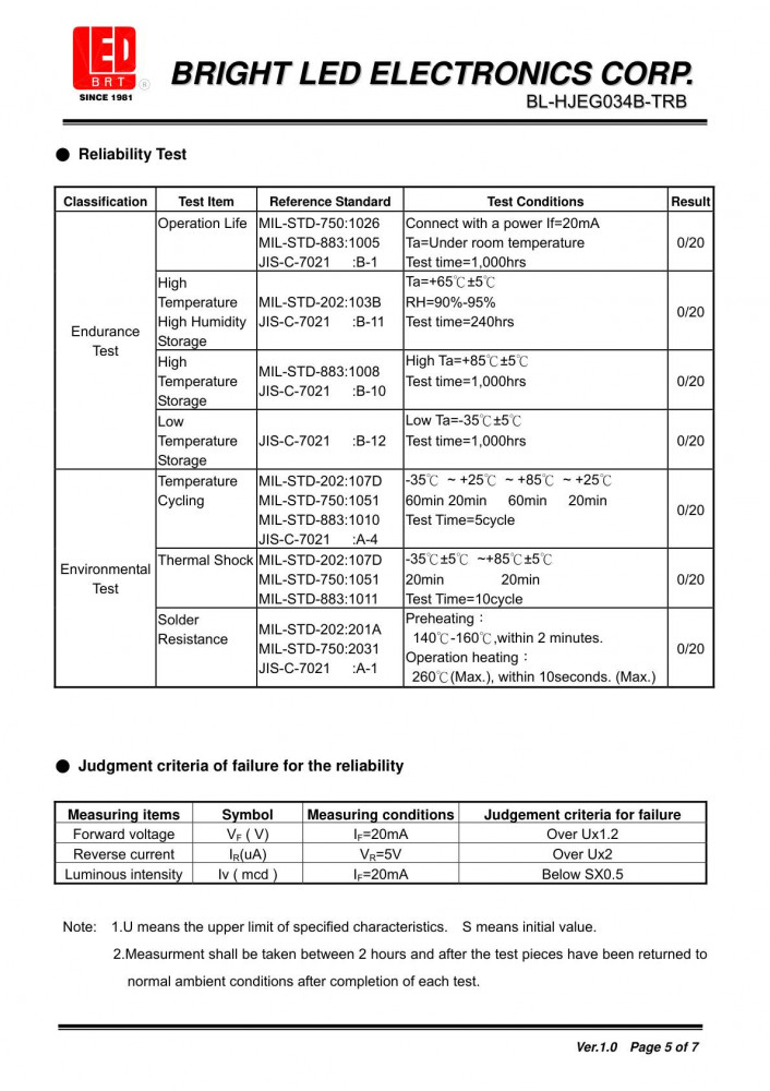 BL-HJEG034B-TRB datasheet page 5