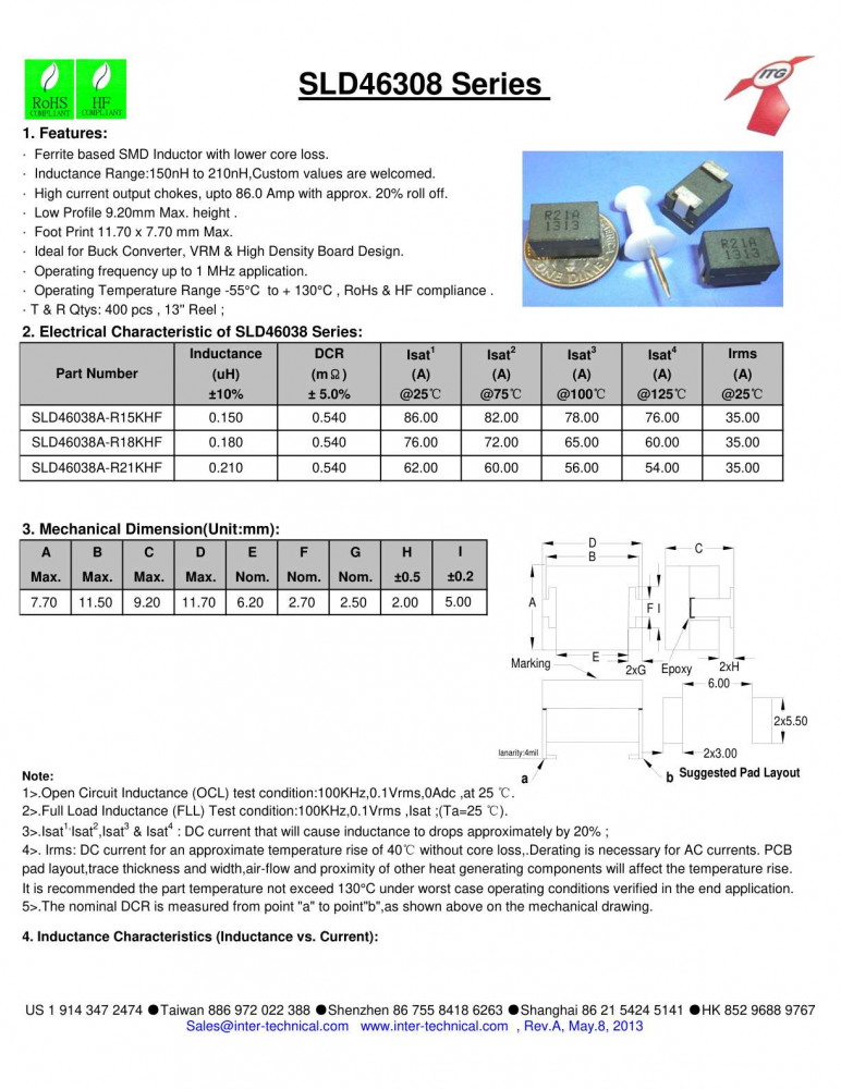 SLD series technical document page 1