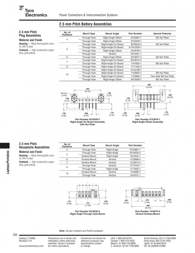 TE Connectivity battery interconnect document page 4
