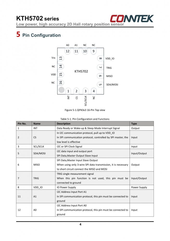 KTH5702 datasheet page 4