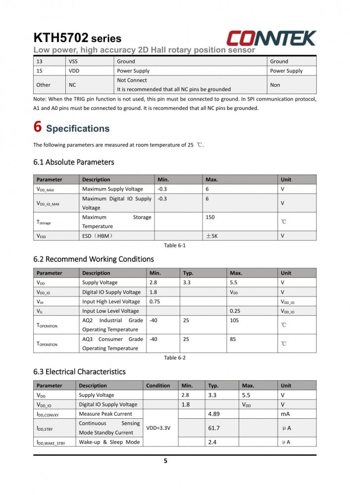 KTH5702 datasheet page 5