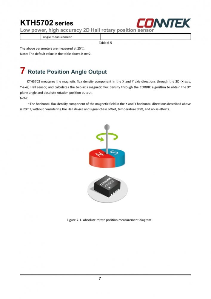 KTH5702 datasheet page 7