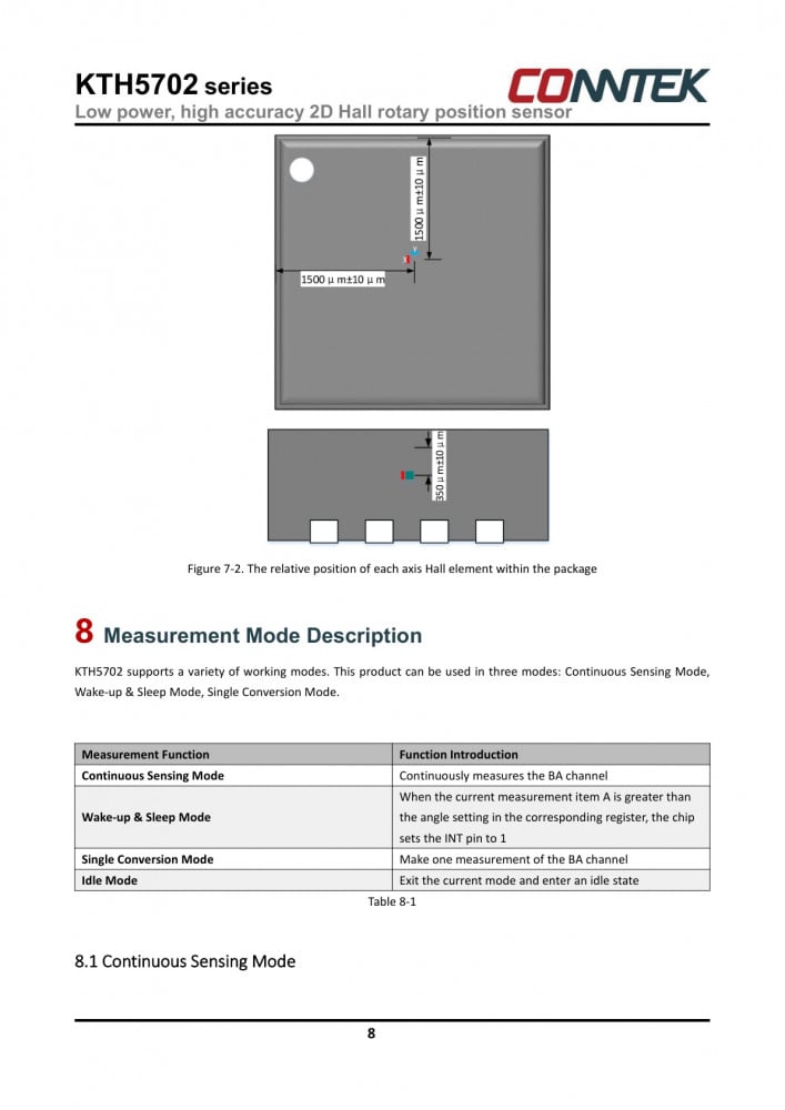 KTH5702 datasheet page 8