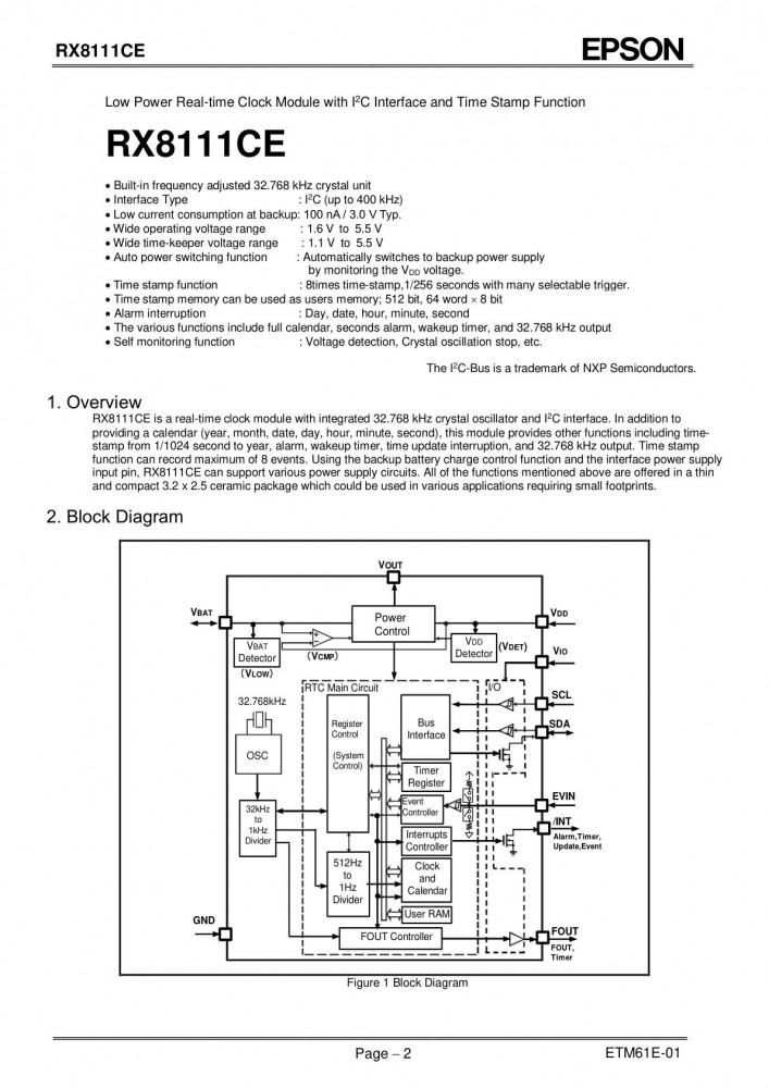 RX8111CE application manual page 6