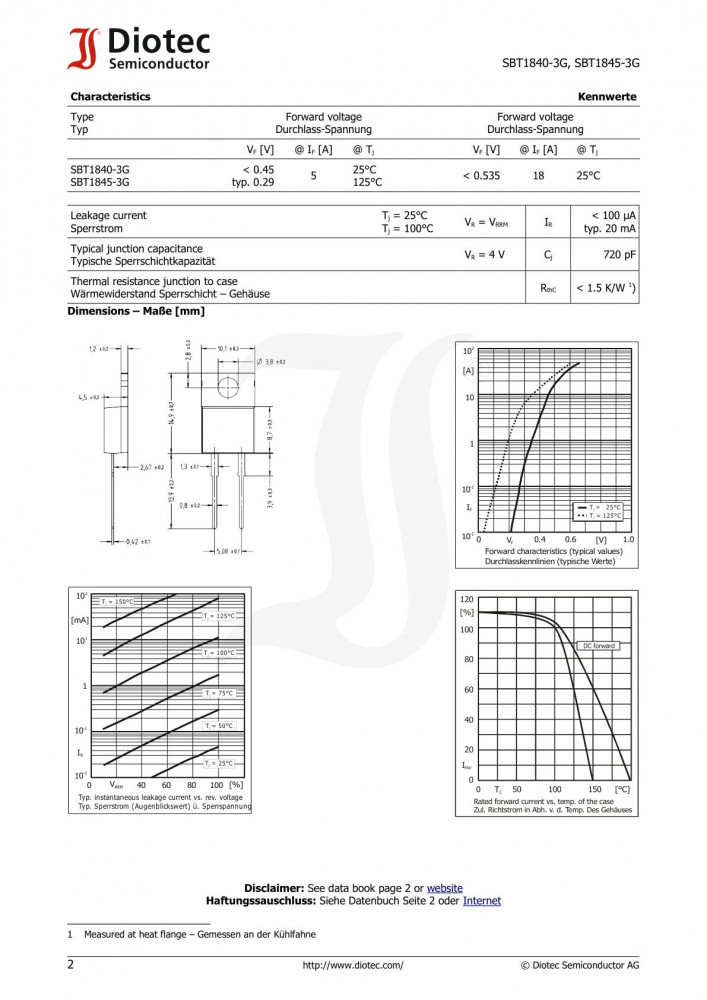 DIOTEC SBT1840-3G datasheet page 2