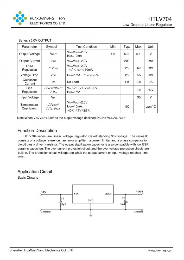 HTLV70433DBVR datasheet page 4