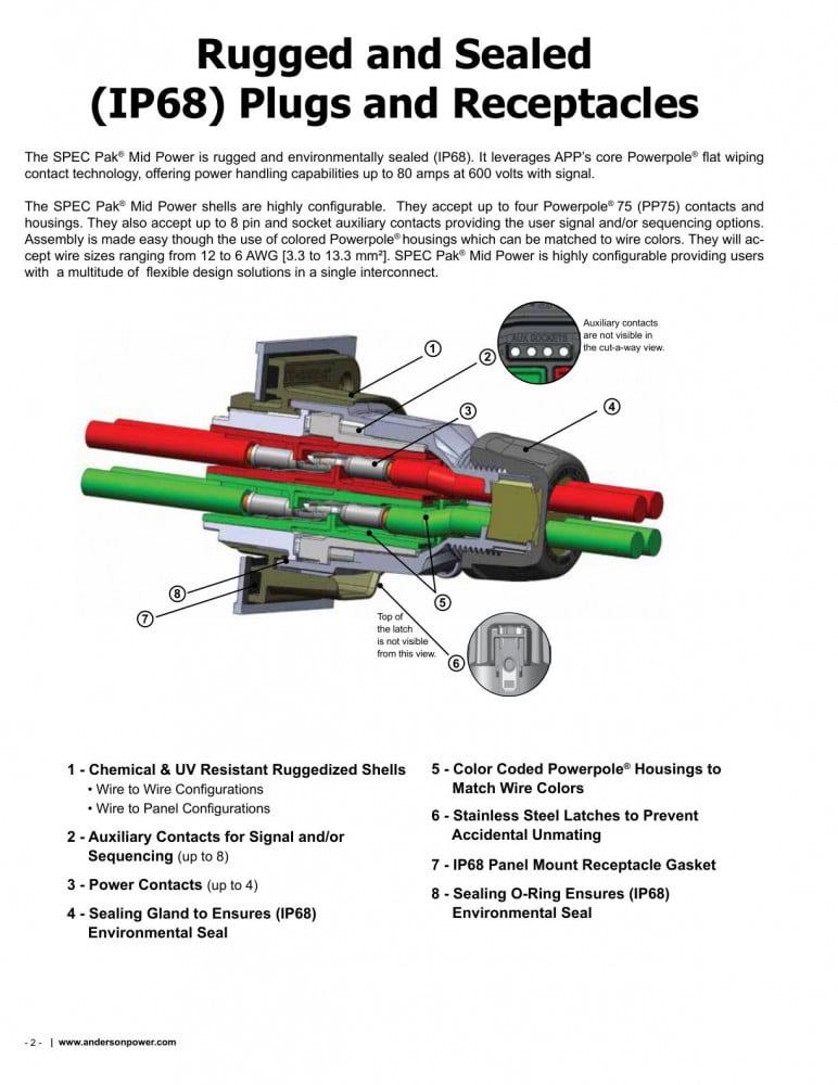 Anderson Power SPEC Pak Mid Power documentation page 2