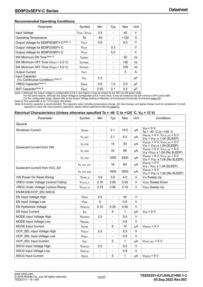 BD9P255EFV-CE2 datasheet page 10