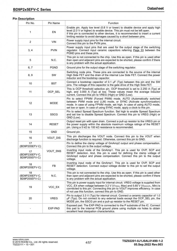 BD9P255EFV-CE2 datasheet page 4