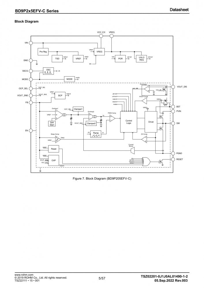 BD9P255EFV-CE2 datasheet page 5