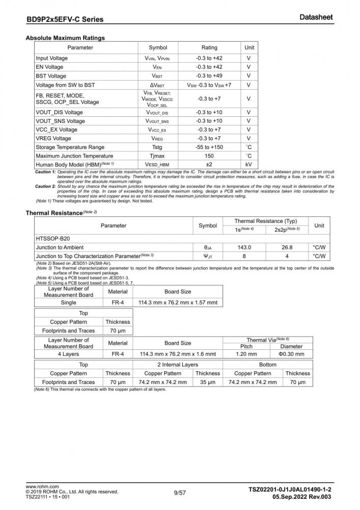 BD9P255EFV-CE2 datasheet page 9