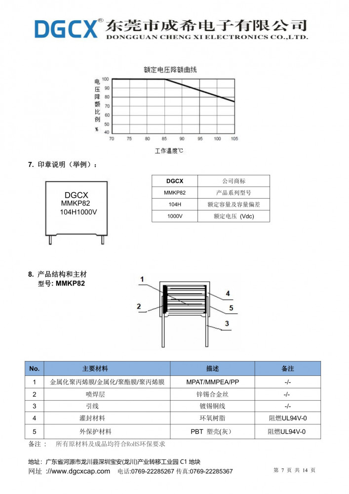 DGCX specification approval document page 7