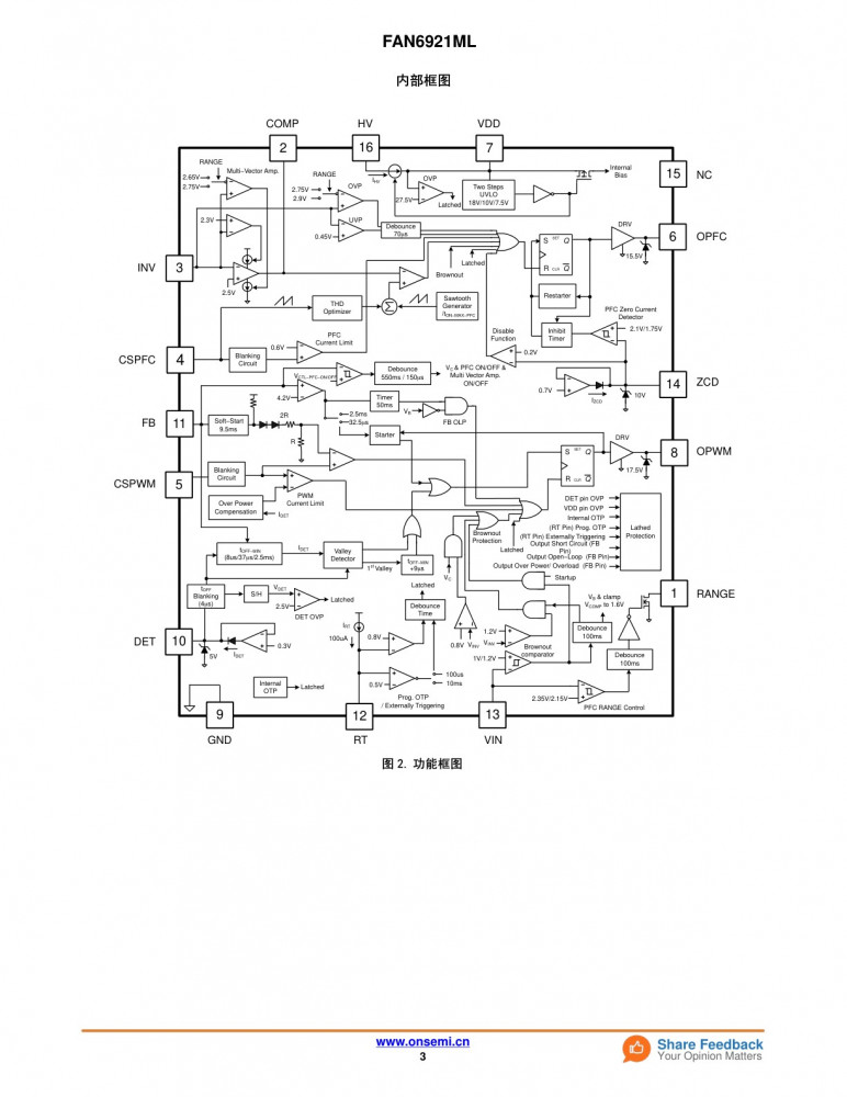 FAN6921ML datasheet page 3
