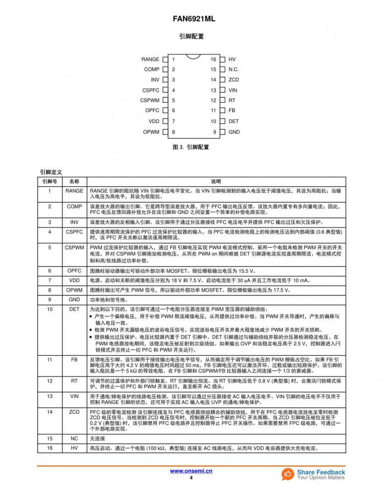 FAN6921ML datasheet page 4