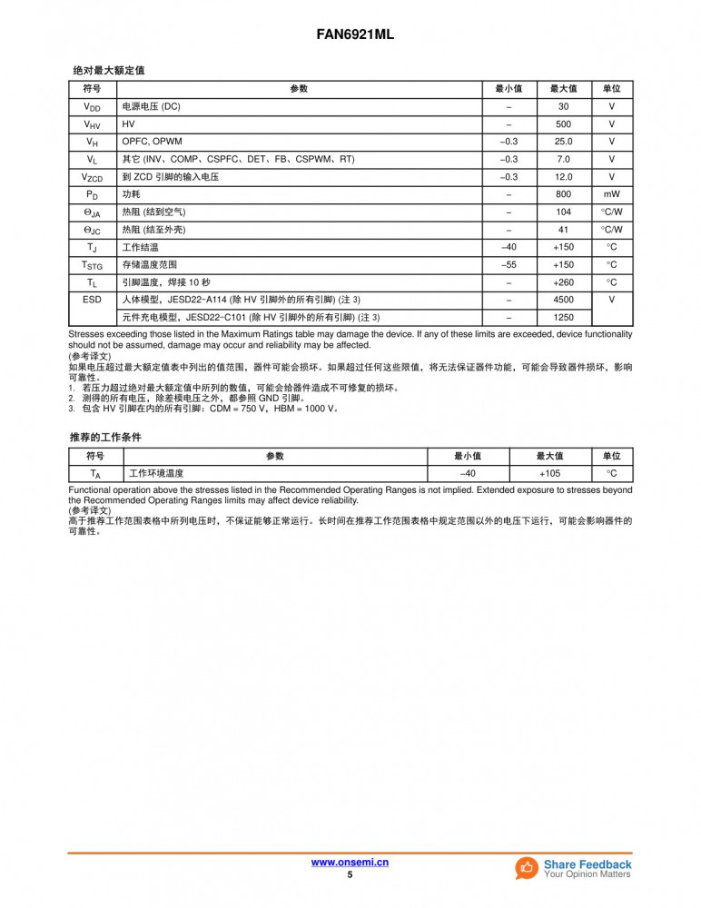 FAN6921ML datasheet page 5