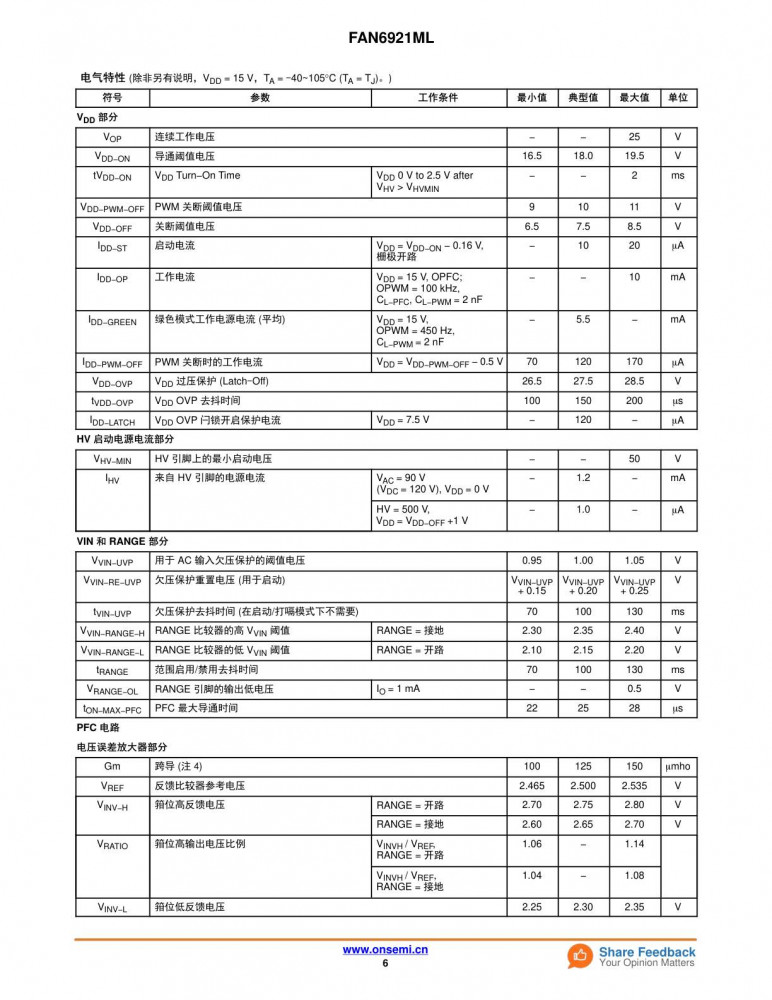 FAN6921ML datasheet page 6