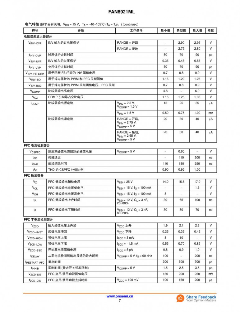 FAN6921ML datasheet page 7