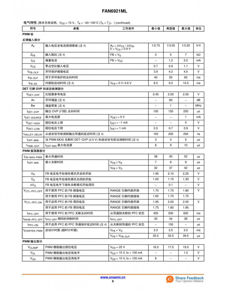 FAN6921ML datasheet page 8