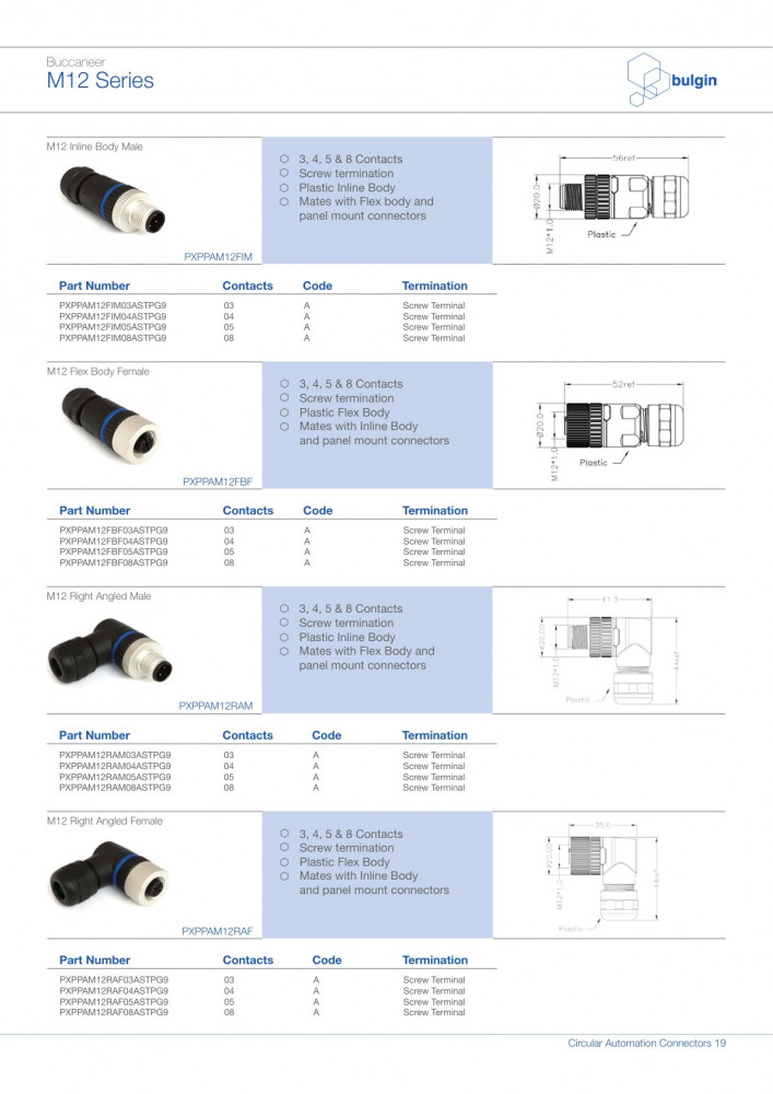 Bulgin M12 documentation page 3
