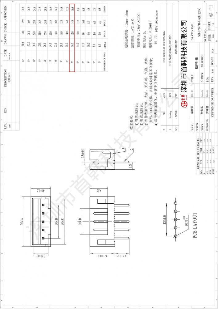 SH-B7B-PH-K-S(LF)(SN) specification page 1