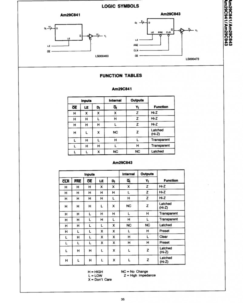 AM29C841 datasheet page 3