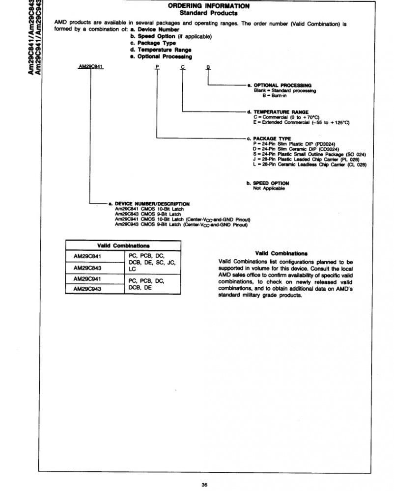 AM29C841 datasheet page 4