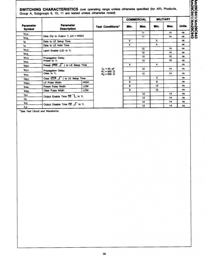 AM29C841 datasheet page 7