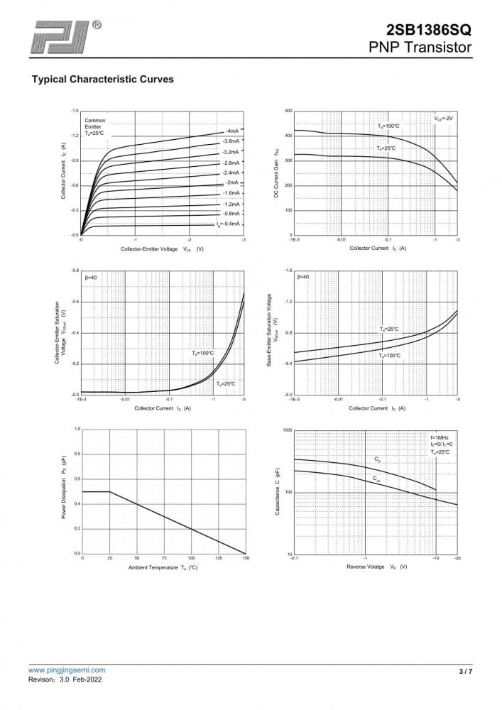 2SB1386SQ-R datasheet page 3