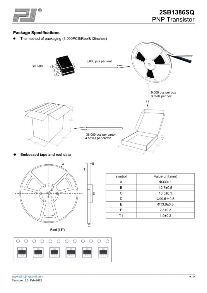 2SB1386SQ-R datasheet page 7