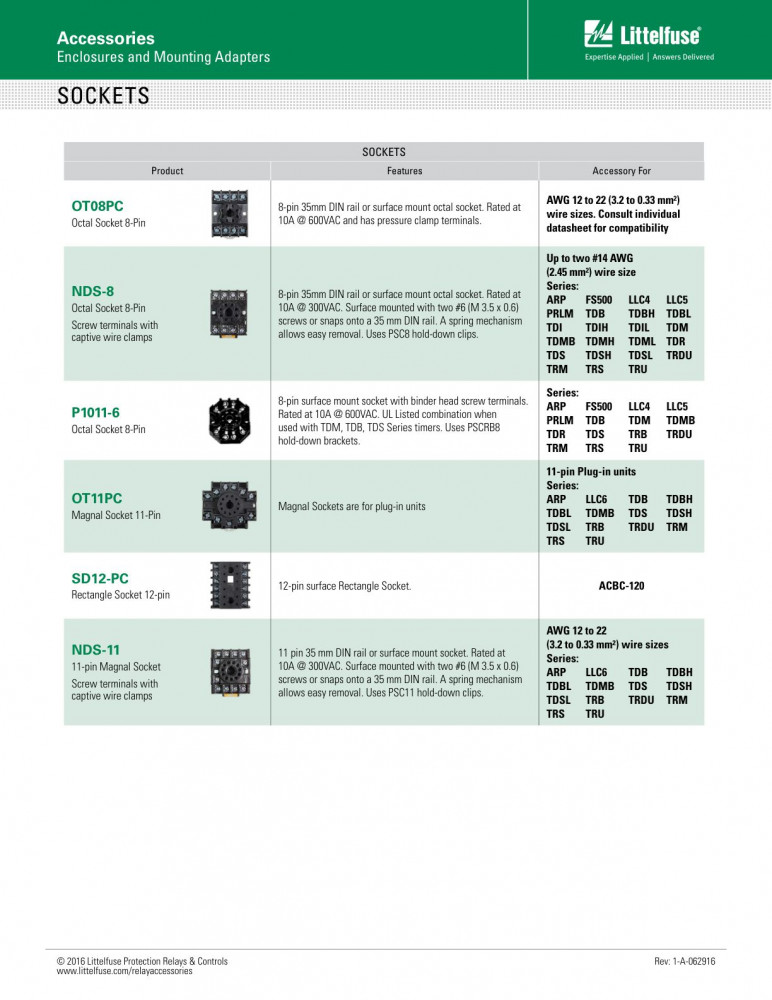 Littelfuse CT0T08-PC technical document preview