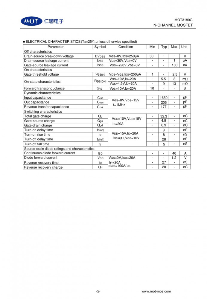 MOT3180G datasheet page 2