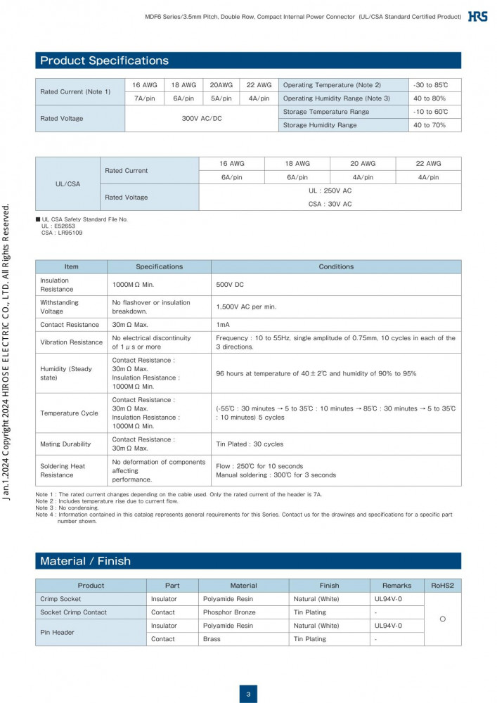 HRS MDF6 Series document page 3