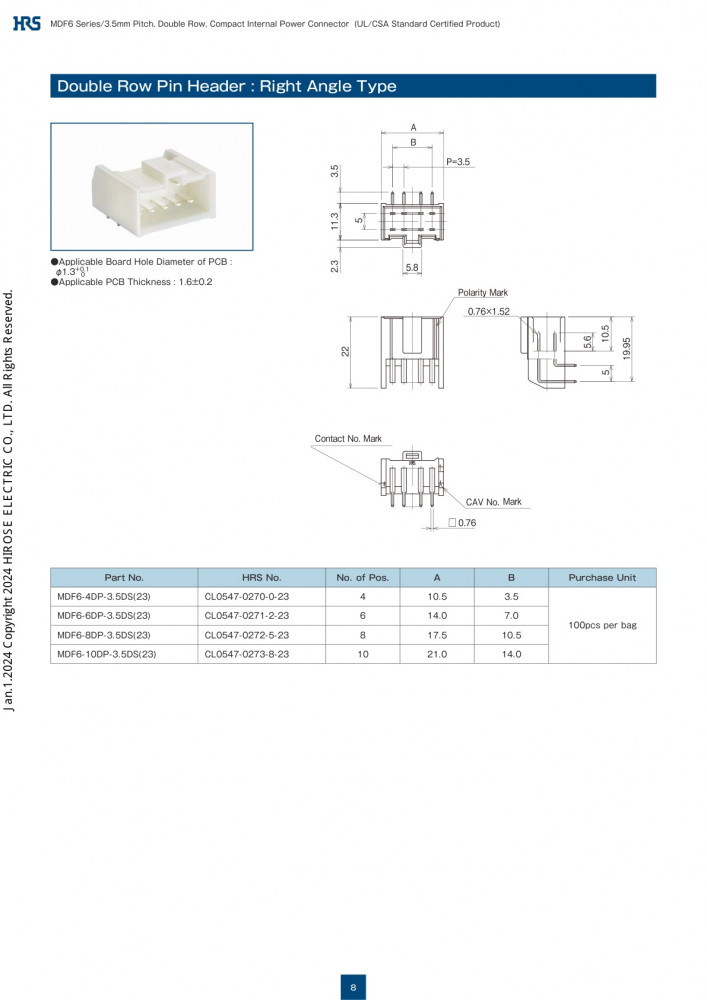 HRS MDF6 Series document page 8